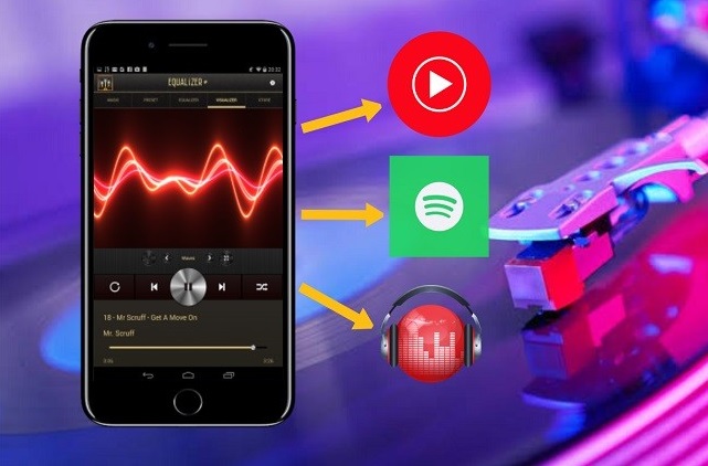 Music Streaming Services – Compete For Subscribers